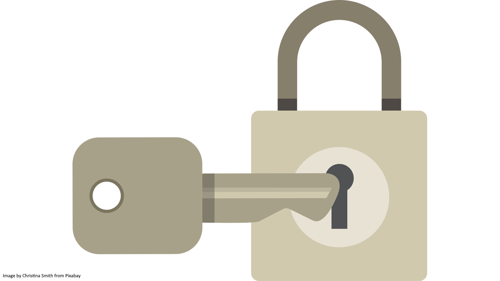 How to unlock performance by identifying the right levers - People Alchemy